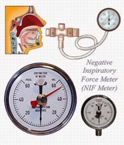 Critical Care Corner – Respiratory Parameters – AOMC FOAMed