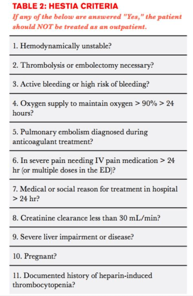 OUTPATIENT MANAGEMENT OF LOW-RISK VTE (*specifically DVT) in the ...